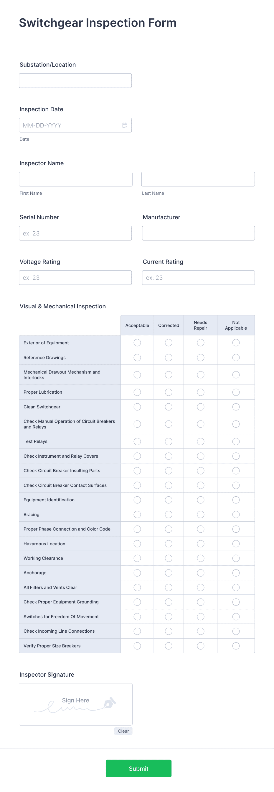 Switchgear Inspection Form Template | Jotform