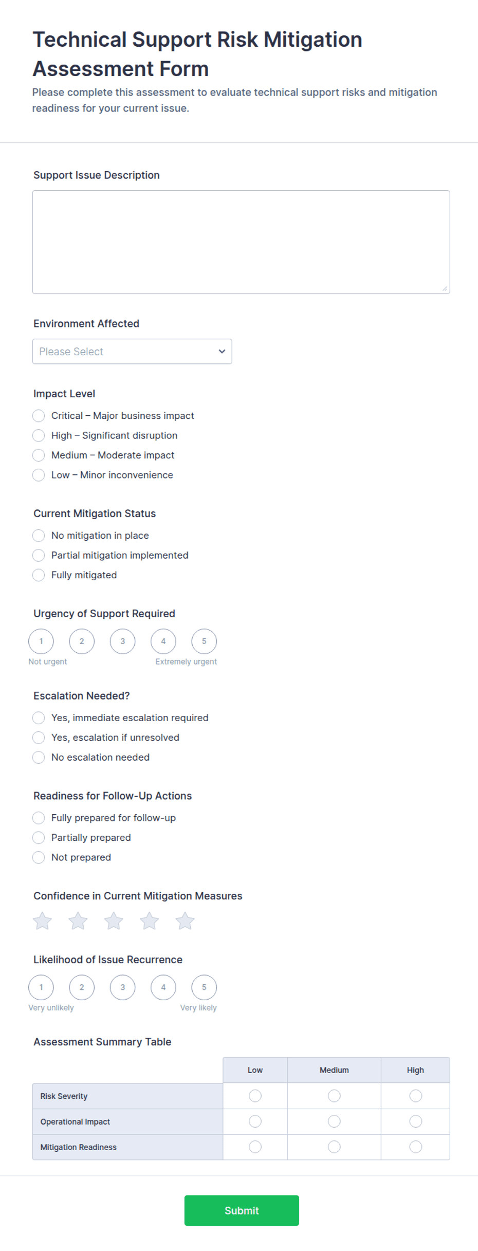 Technical Support Risk Mitigation Assessment Form Template | Jotform