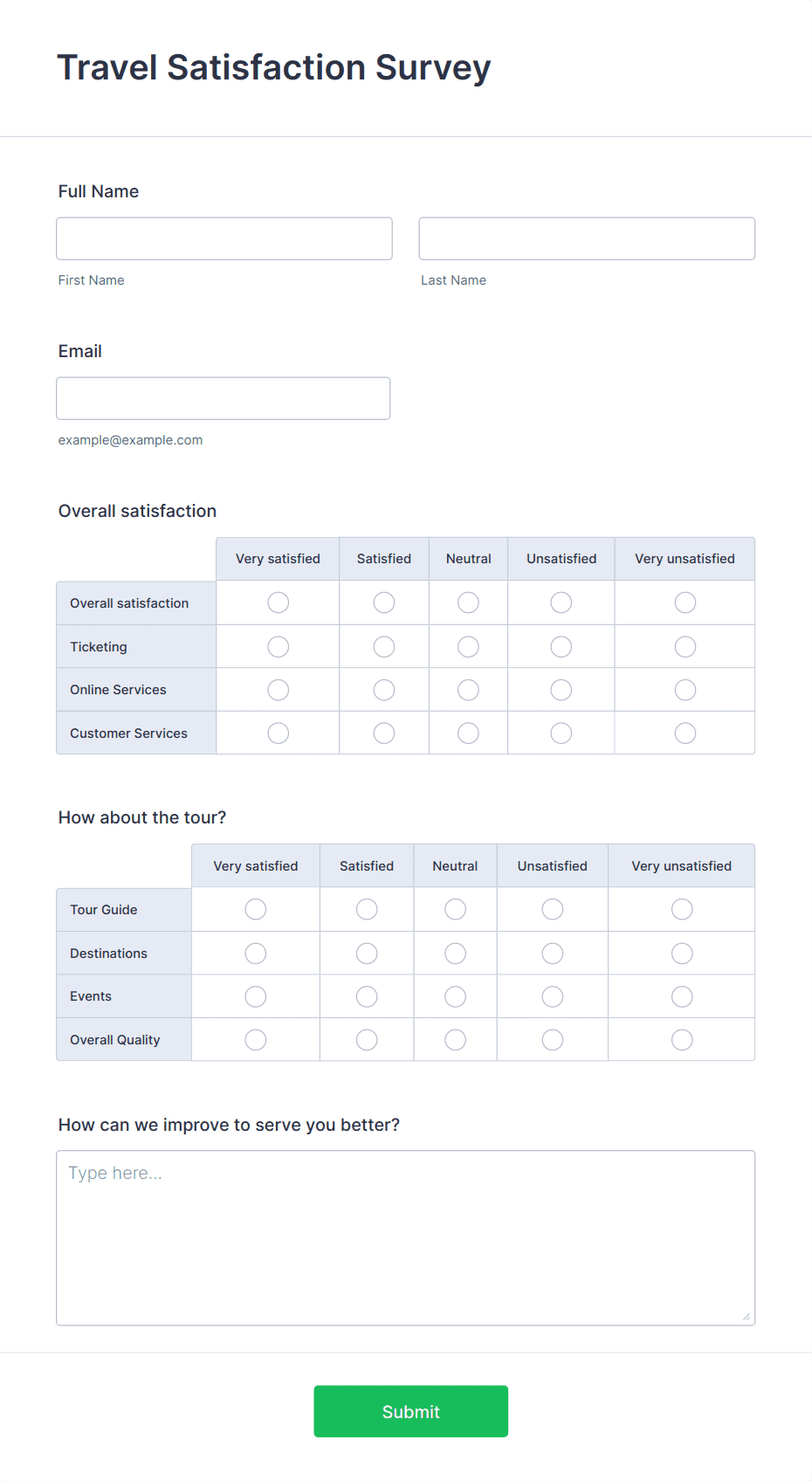 Travel Satisfaction Survey Form Template | Jotform