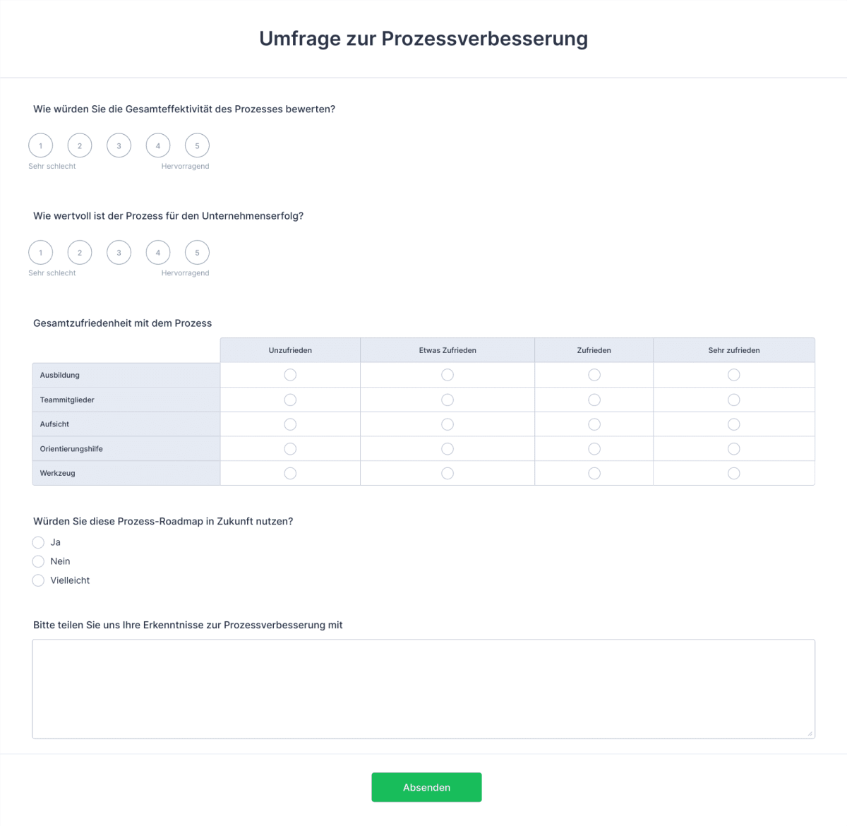Umfrage zur Prozessverbesserung Formularvorlage | Jotform