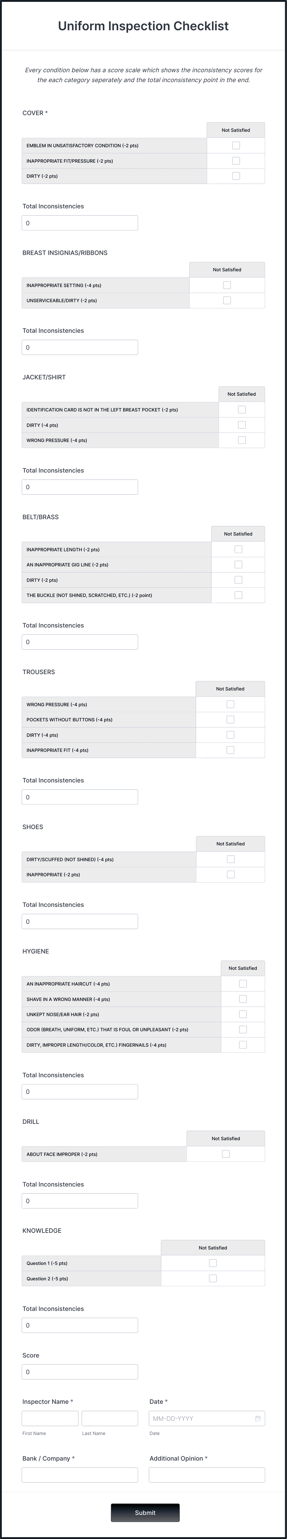 Uniform Inspection Checklist Form Template | Jotform