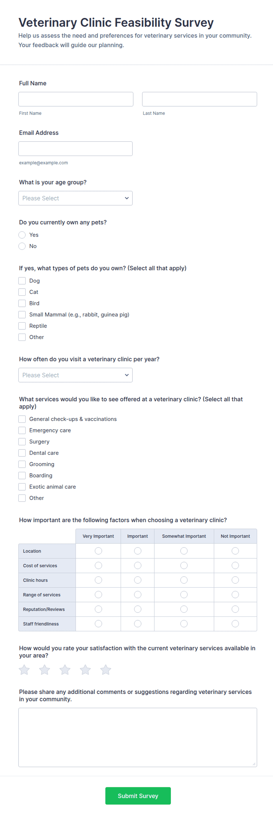 Veterinary Clinic Feasibility Survey Form Template | Jotform