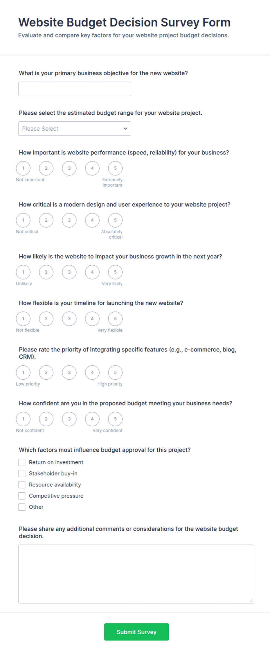 Website Budget Decision Survey Form Template | Jotform