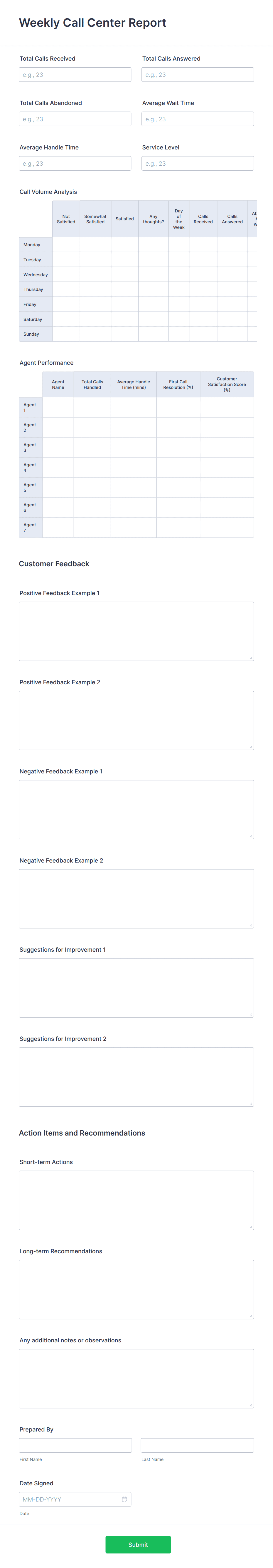 Weekly Call Center Report Form Template | Jotform