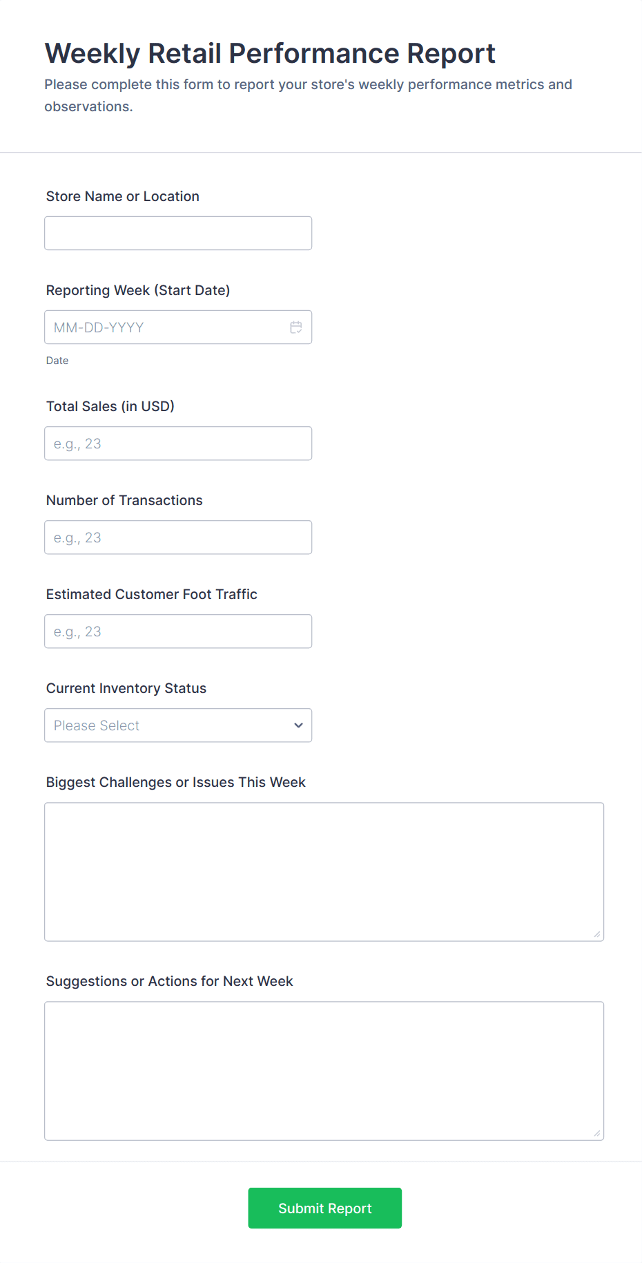 Weekly Retail Performance Report Form Template | Jotform