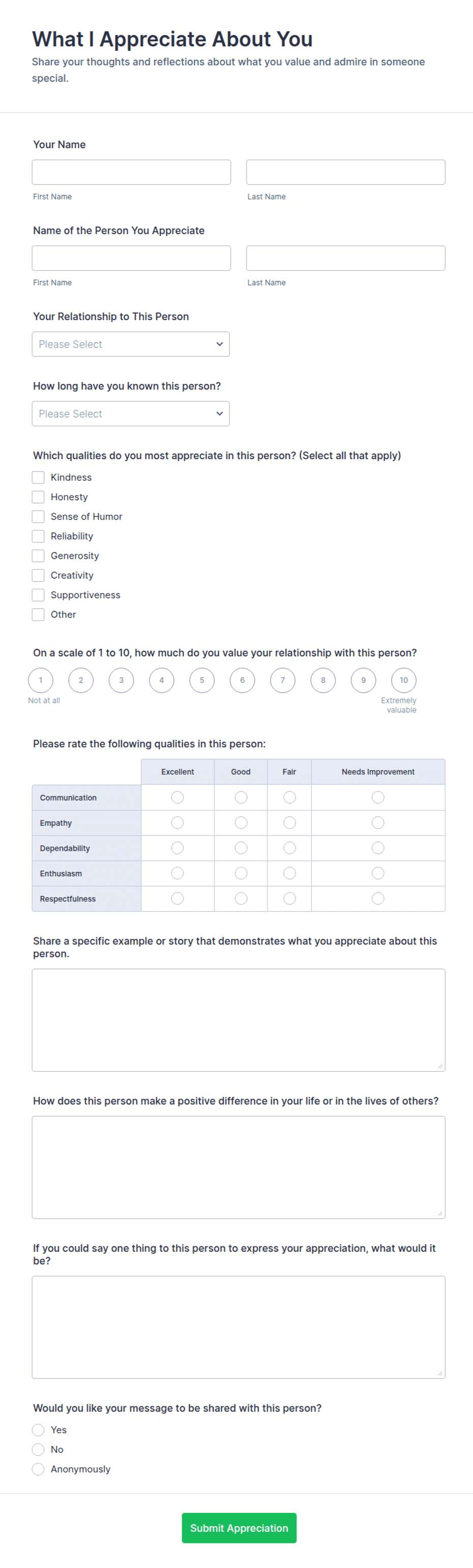 What I Appreciate About You Form Template | Jotform