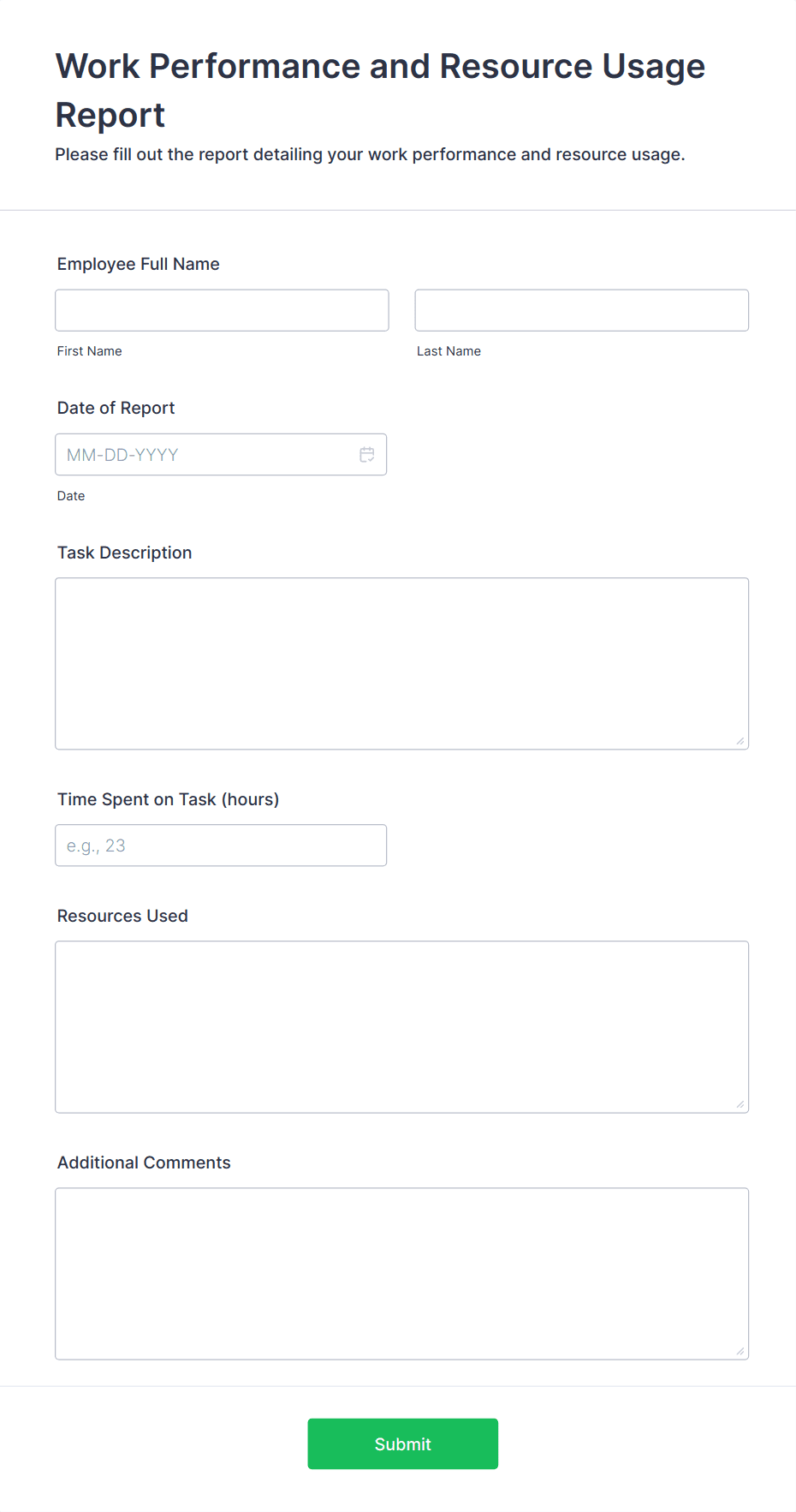 Work Performance and Resource Usage Report Form Template | Jotform