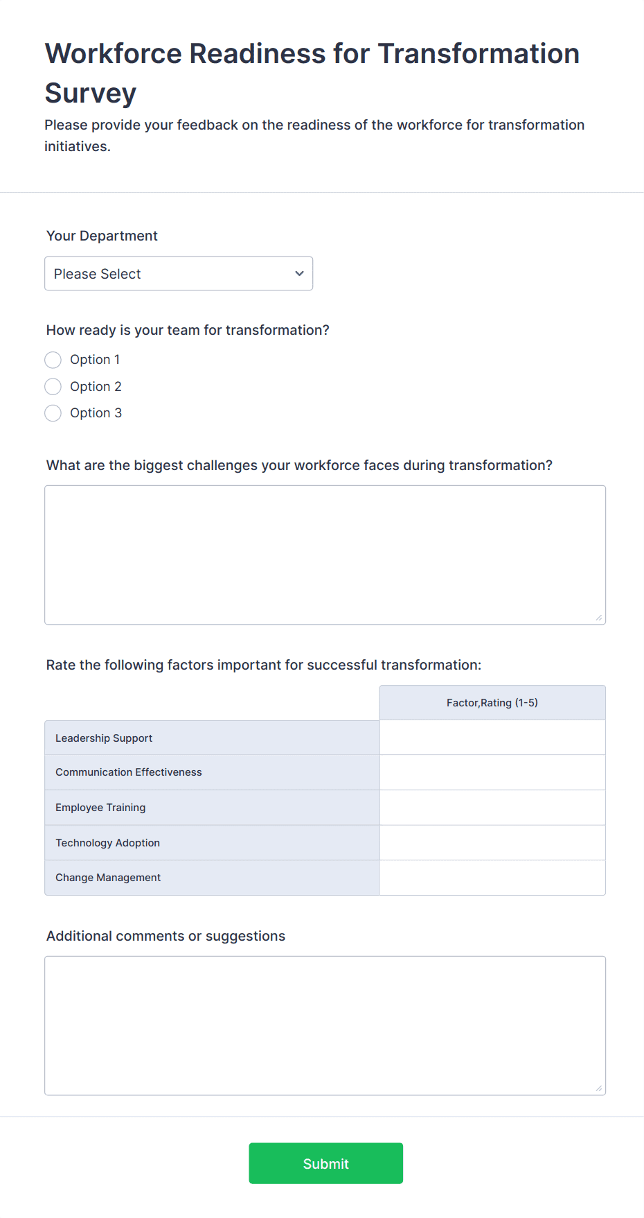 Workforce Readiness for Transformation Survey | Jotform