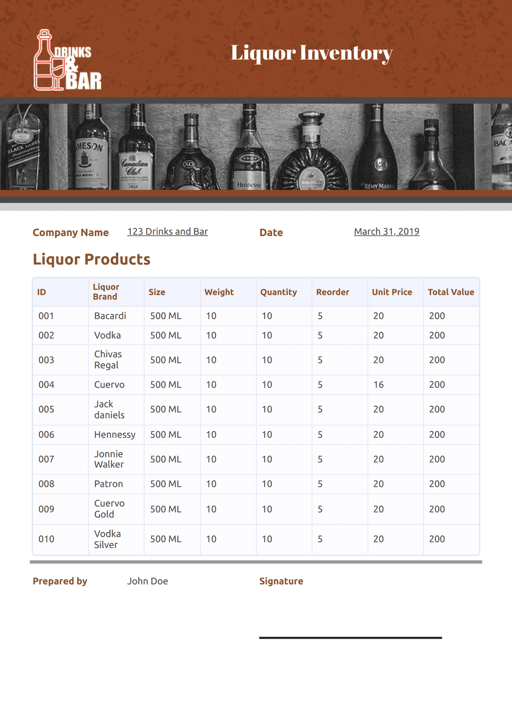 Beverage Inventory PDF Template | Jotform