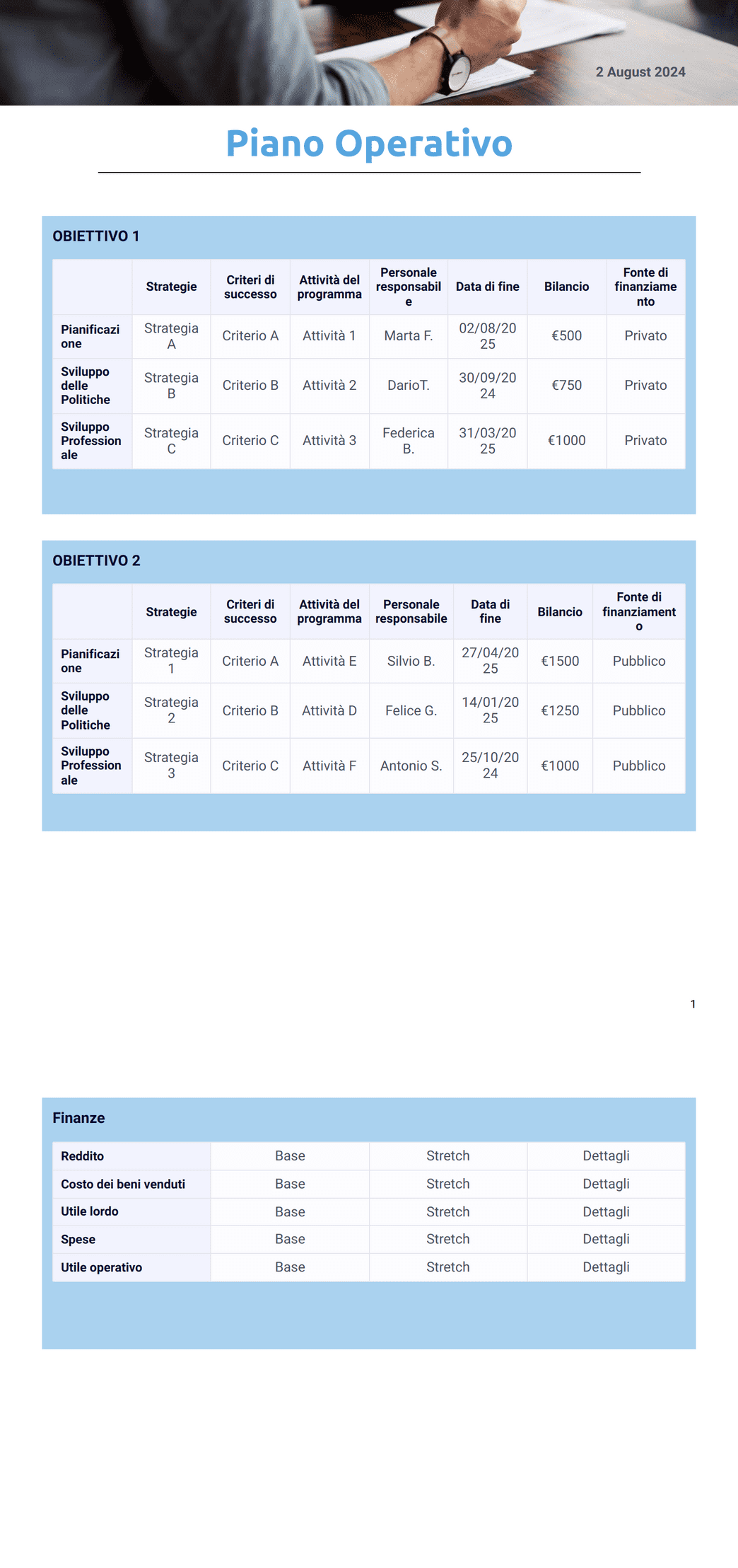 Esempio di Piano Operativo - Modelli di PDF | Jotform