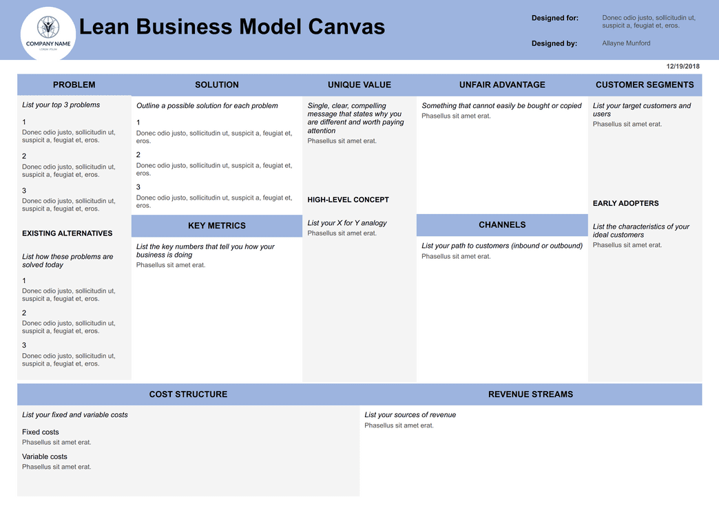 Lean Business Model Canvas Template Pdf Templates Jotform