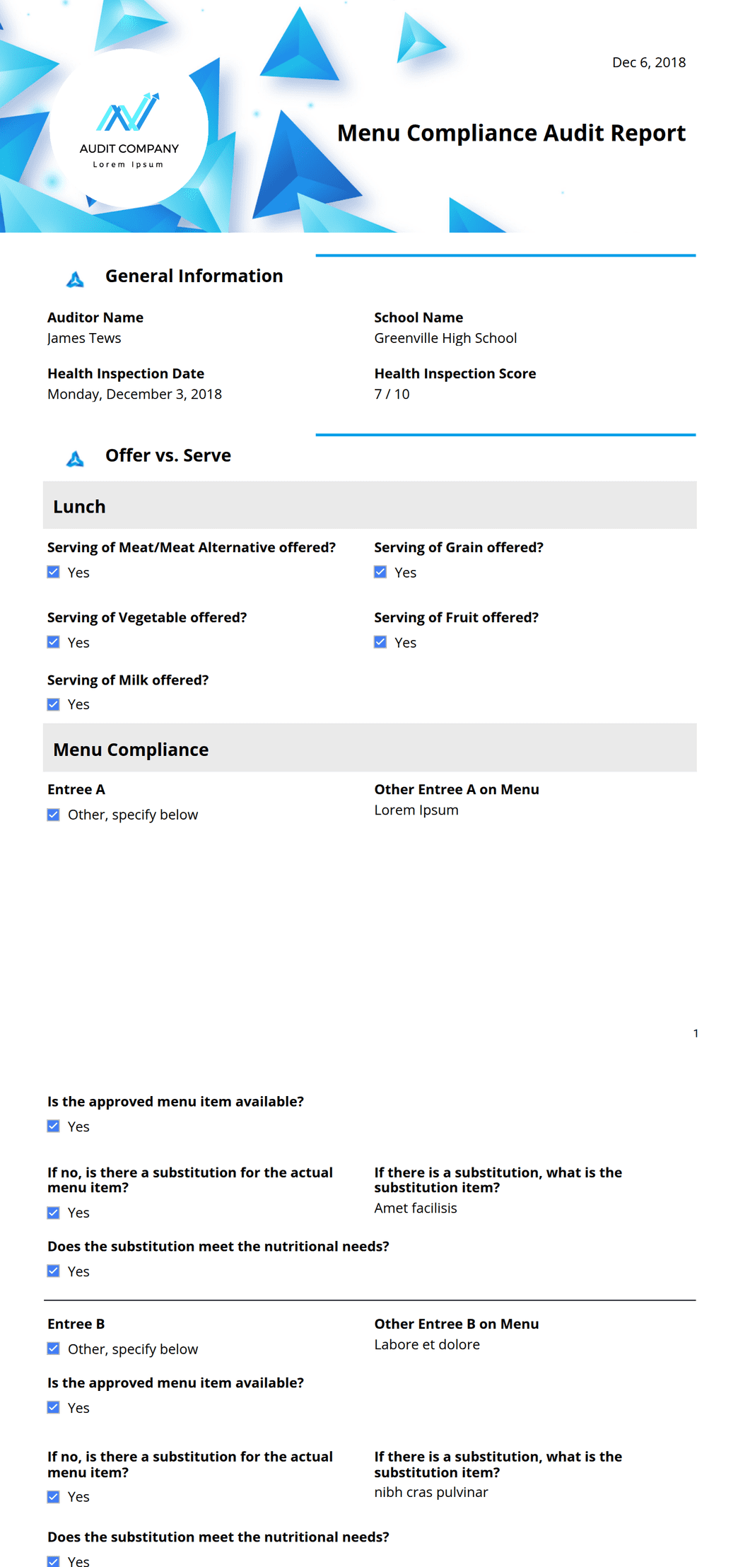Menu Compliance Audit Report PDF Template | Jotform