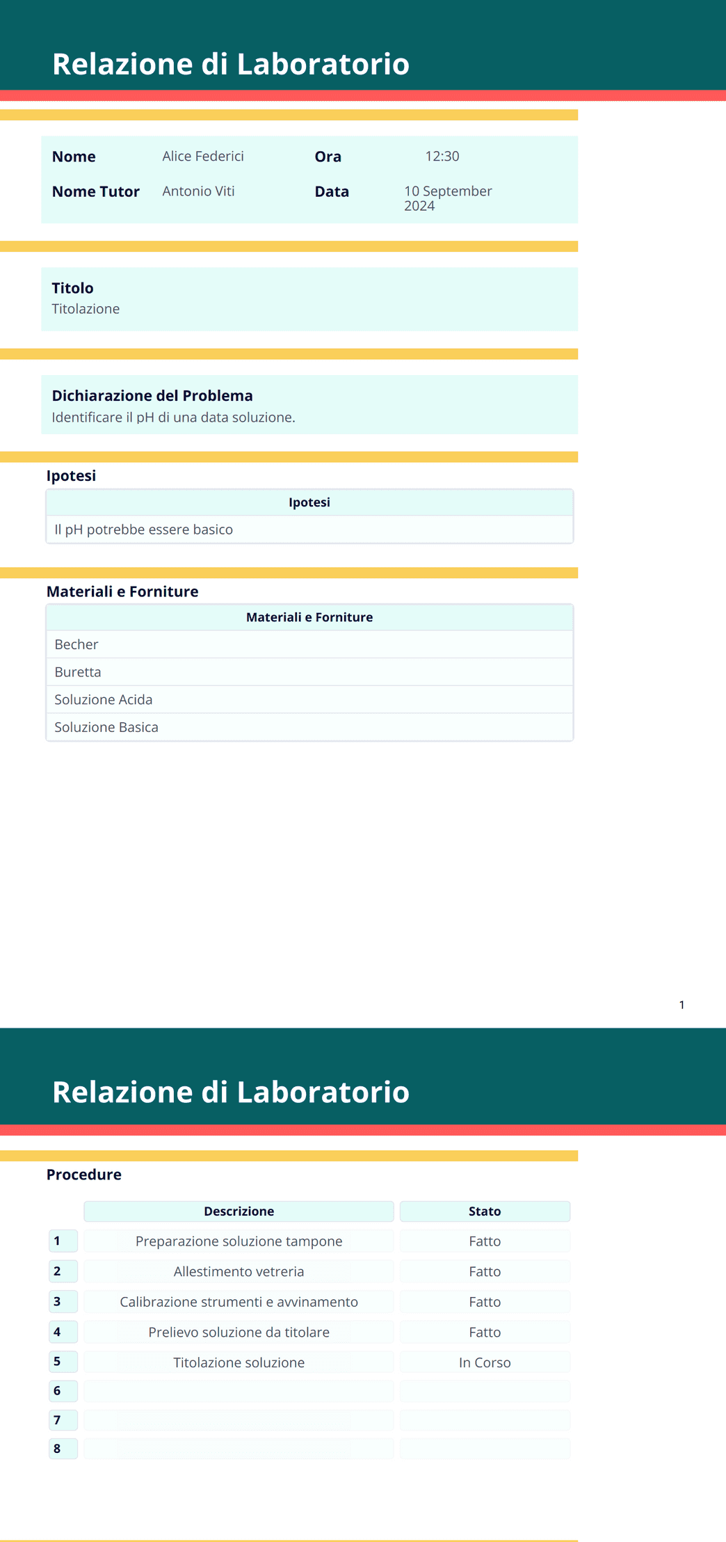 Modello di Relazione di Laboratorio - Modelli di PDF | Jotform