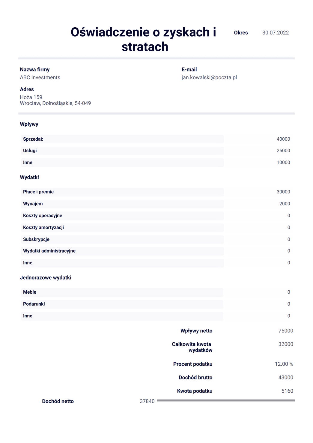 Szablon Oświadczenia o Zyskach i Stratach - Szablony PDF | Jotform