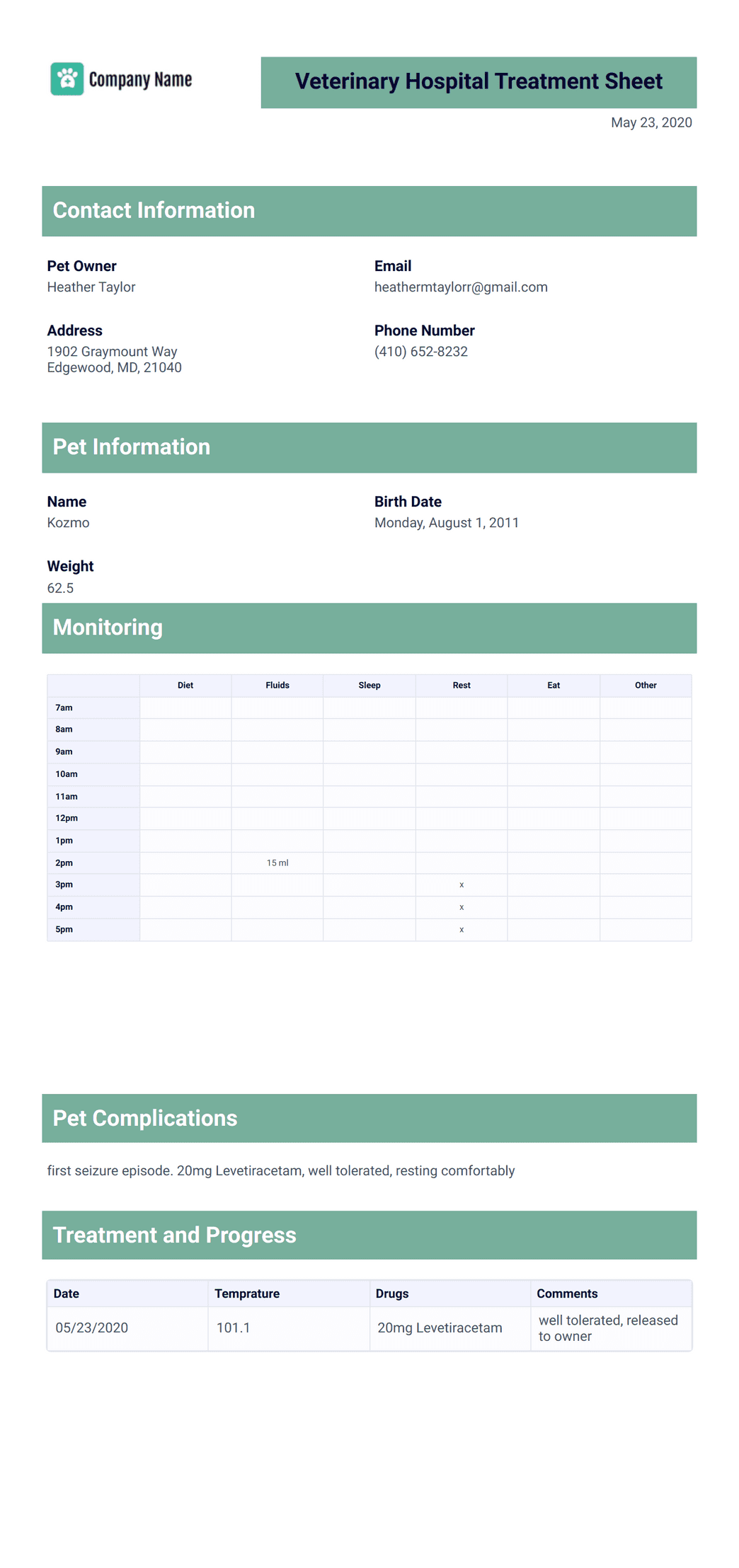 Veterinary Hospital Treatment Sheet Template - PDF Templates | Jotform
