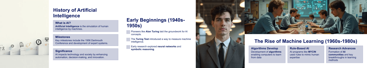 Timeline Presentation Template | Jotform